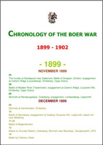 Introduction to war - Anglo-Boer War Museum: An agency of the ...